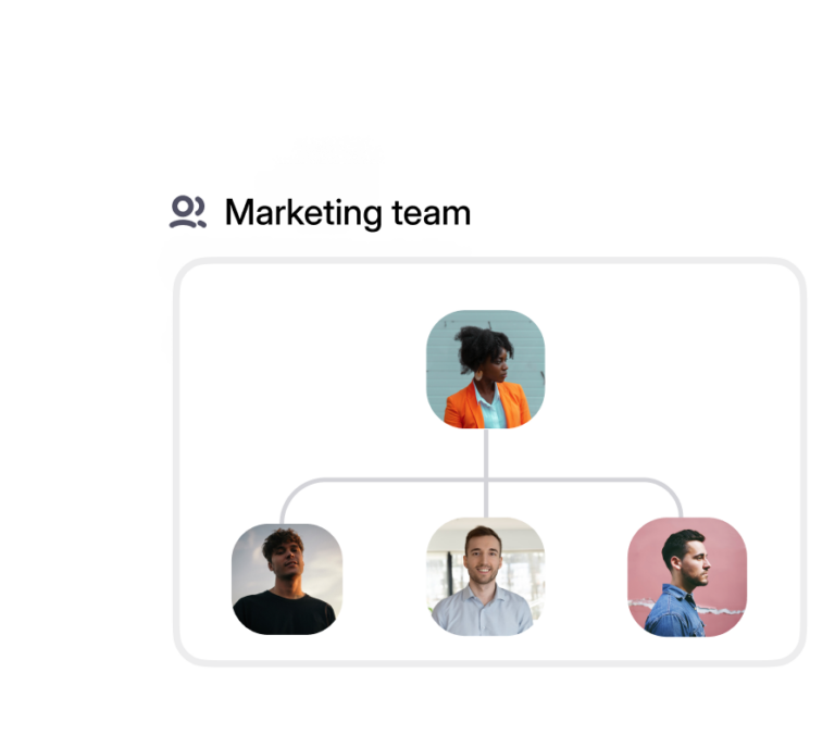 Organisation Chart Explained [+ Free Org Chart Template]
