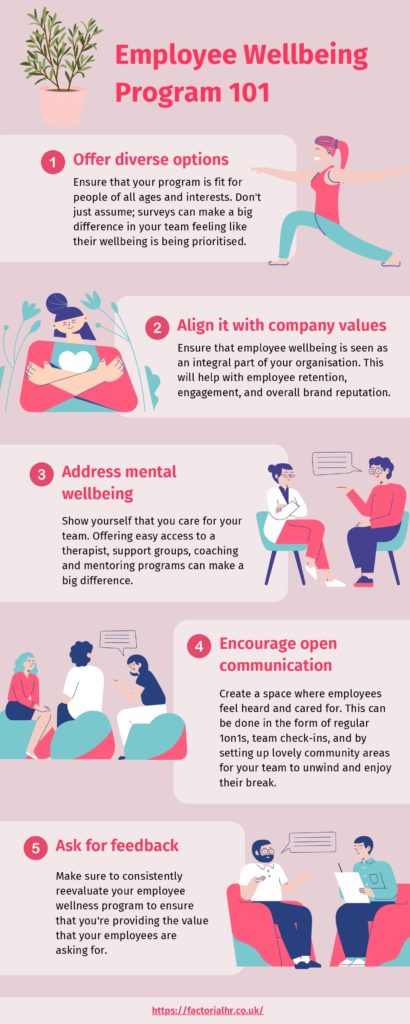 5 Techniques to Promote Employee Wellbeing in the Workplace - Factorial