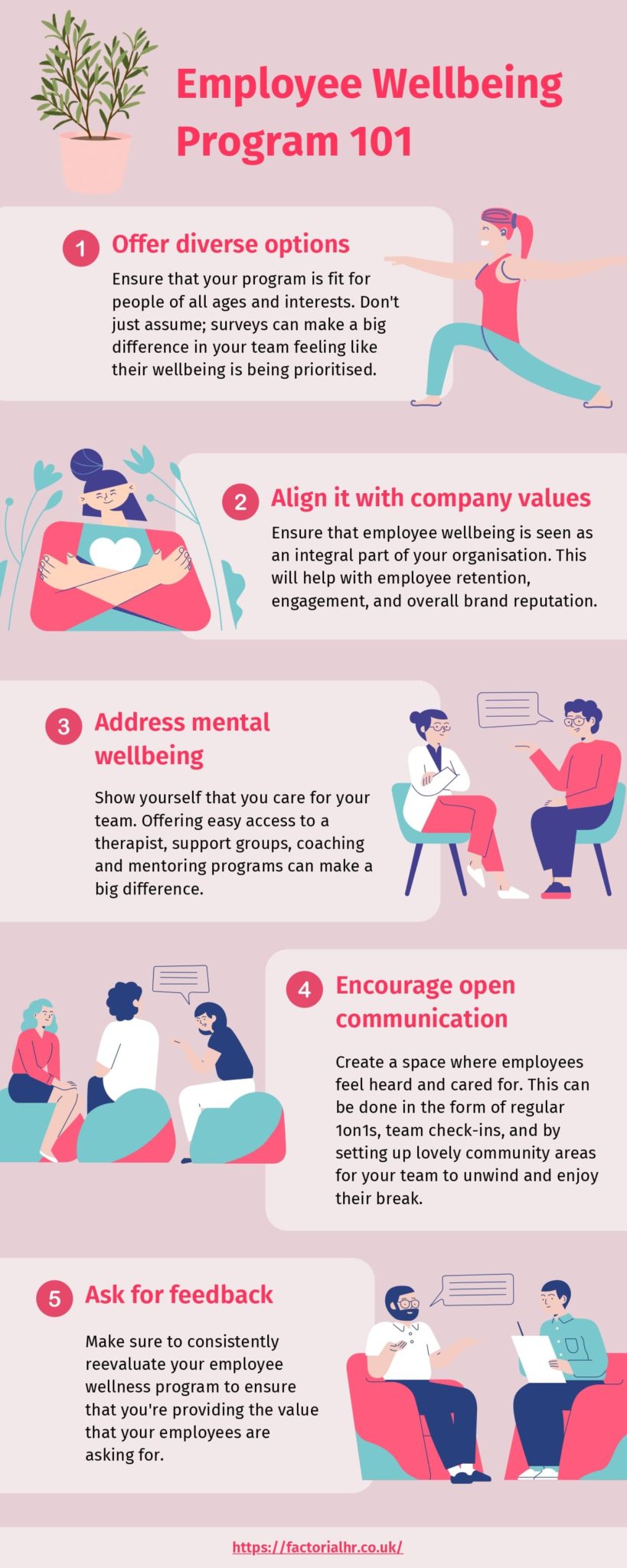 5 Techniques to Promote Employee Wellbeing in the Workplace - Factorial