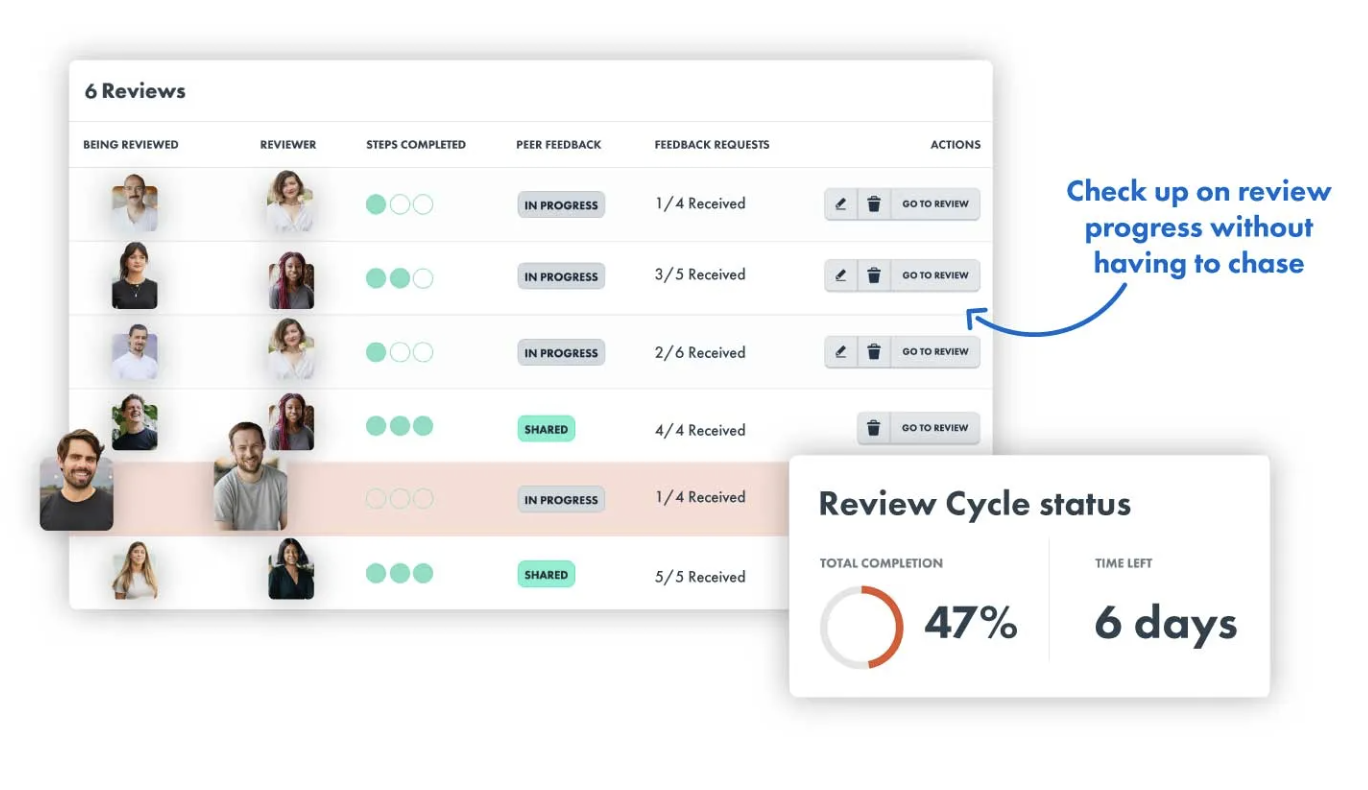 11 Best Performance Management Software in 2025 | Factorial