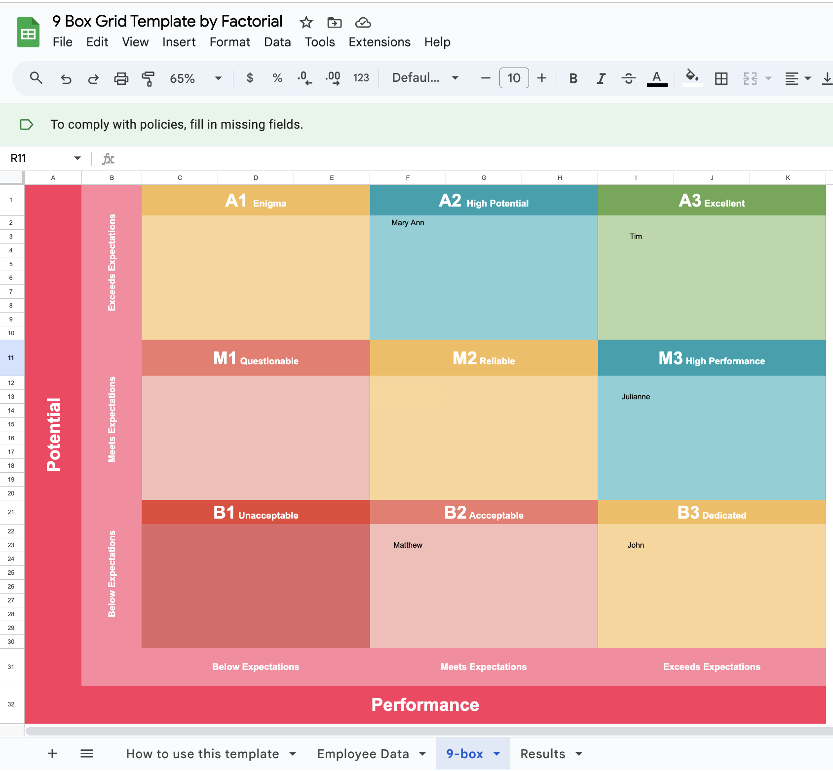 9 Box Grid Explained Free Template Factorial HR