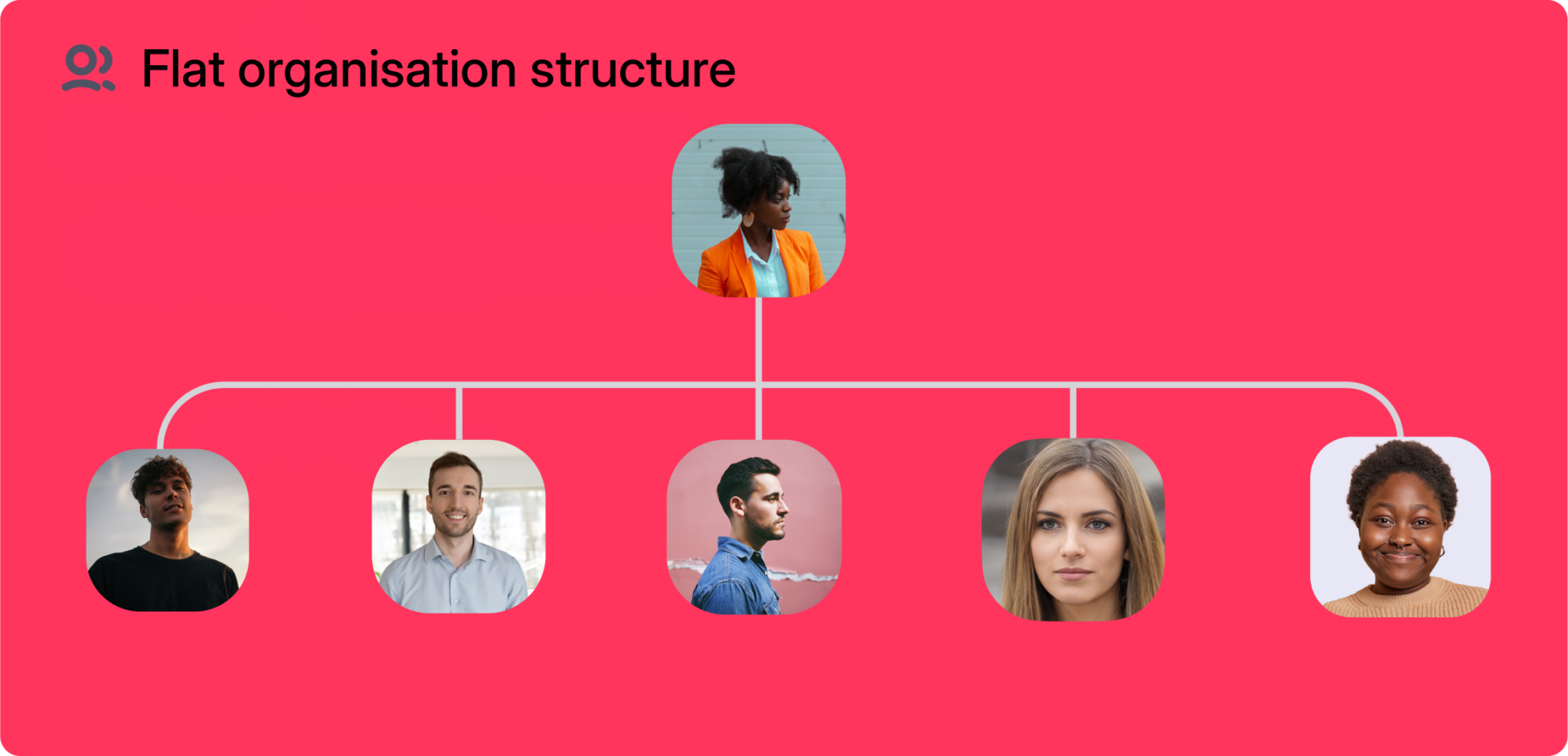 Flatter Organisational Structure: Definition and How to Implement