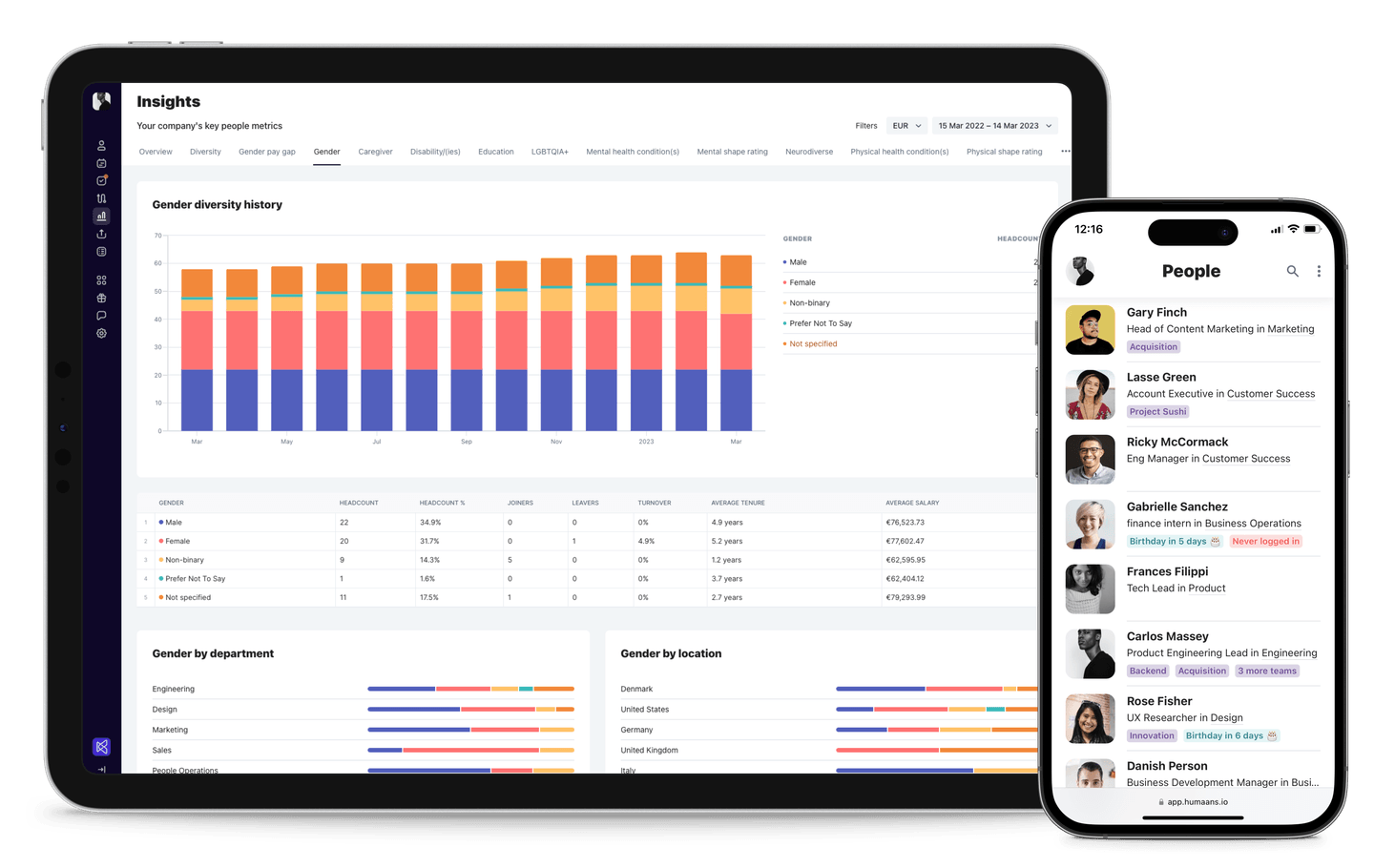 Best CharlieHR alternatives - is Charlie HR really worth it?